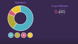 Comment les élèves peuvent-ils consulter leurs statistiques au concours ...