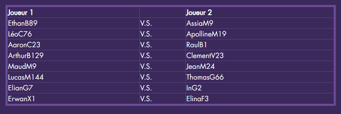 Tournoi Mathador chrono 2023 : découvrez les qualifiés - Le blog de ...