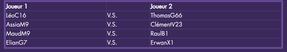 Tournoi Mathador chrono 2023 : découvrez les qualifiés - Le blog de ...