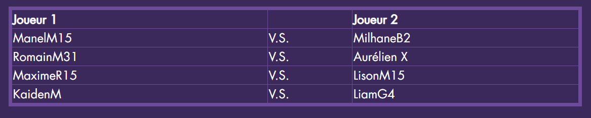 Tournoi Mathador chrono 2023 : découvrez les qualifiés - Le blog de ...