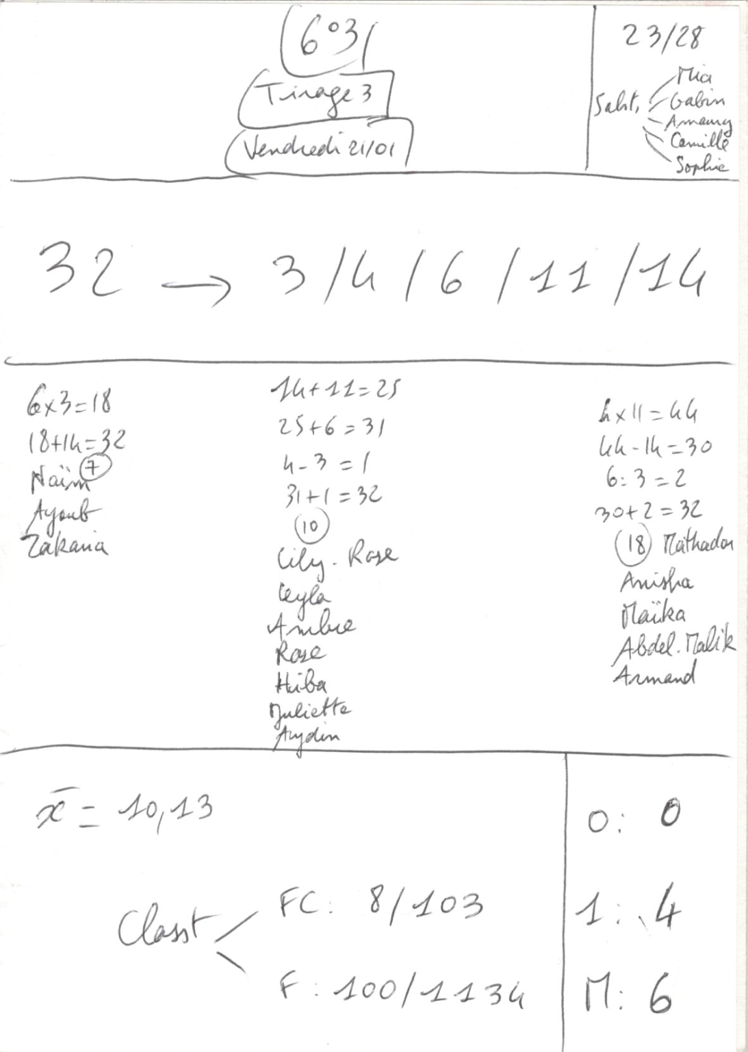 Concours Mathador : quelques conseils pour l’après-tirage ! - Le blog ...